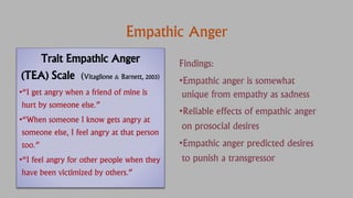 Isls bringle empathy | PPT