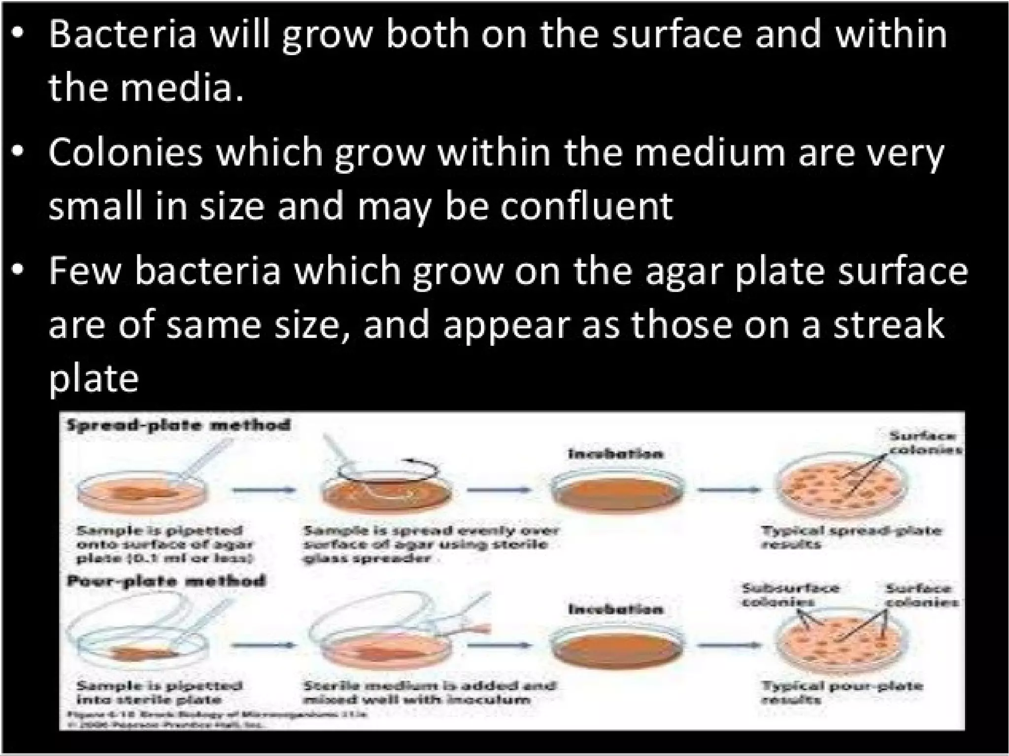 Isolation of Pure culture | PPT