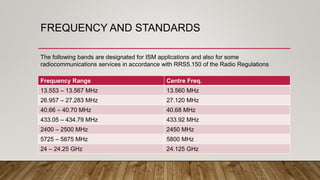 ITU-R and ISM | PPTX | Telecommunications Industry | Industries