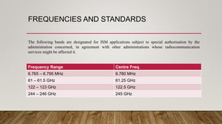 ITU-R and ISM | PPTX | Telecommunications Industry | Industries