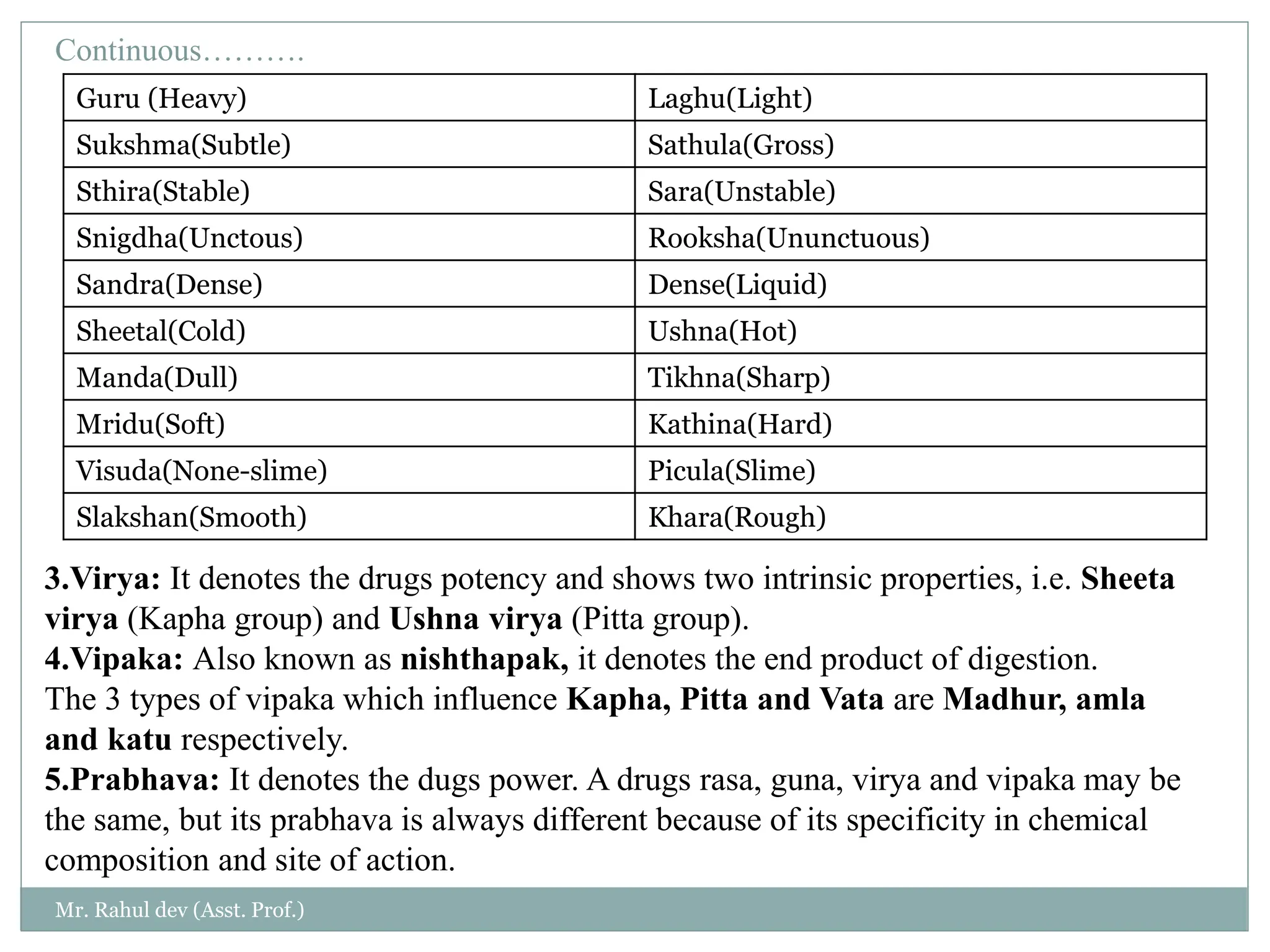 Indian System of Medicine; Herbal Drug Technology- B.pharama 6th sem.pptx