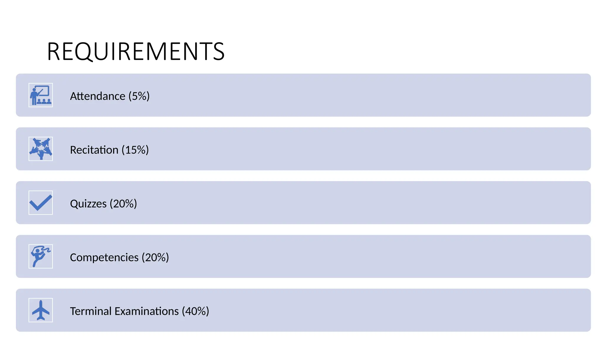 Industrial Security Management Concepts | PPTX