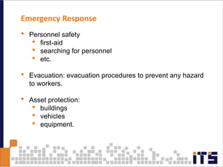 ISM BCP Case study | PPTX