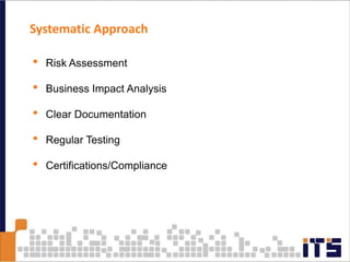 ISM BCP Case study | PPTX