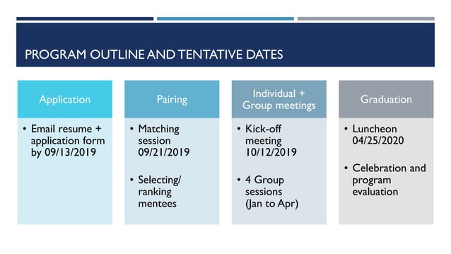 ISM-UTD Mentoring program 2019-2020 | PDF