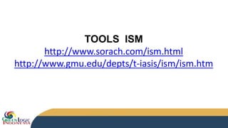 Teori ISM | PPT