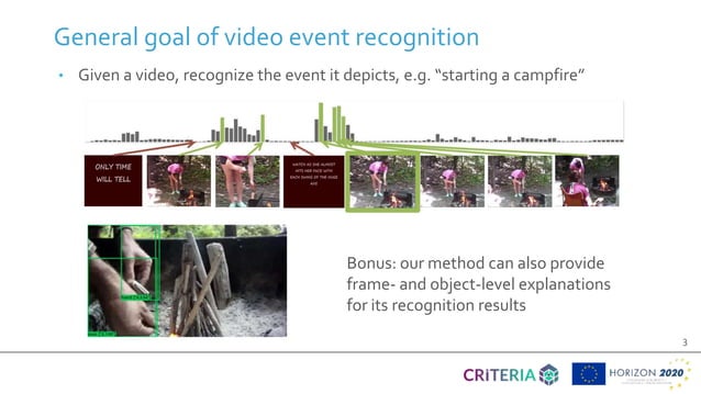 Masked Feature Modelling for the unsupervised pre-training of a Graph Attention Network block ...