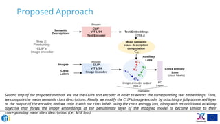 LMM-Regularized CLIP Embeddings for Image Classification | PPT