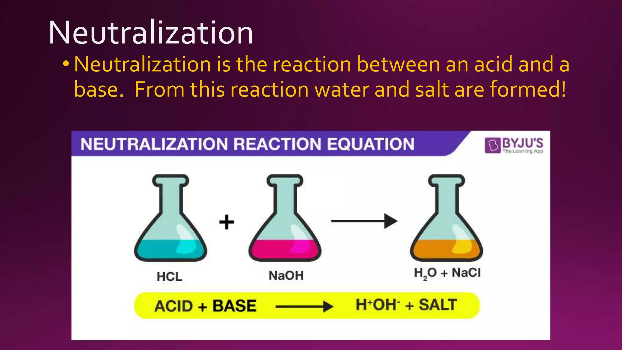 Copy_of_Acids_and_Bases.pptx
