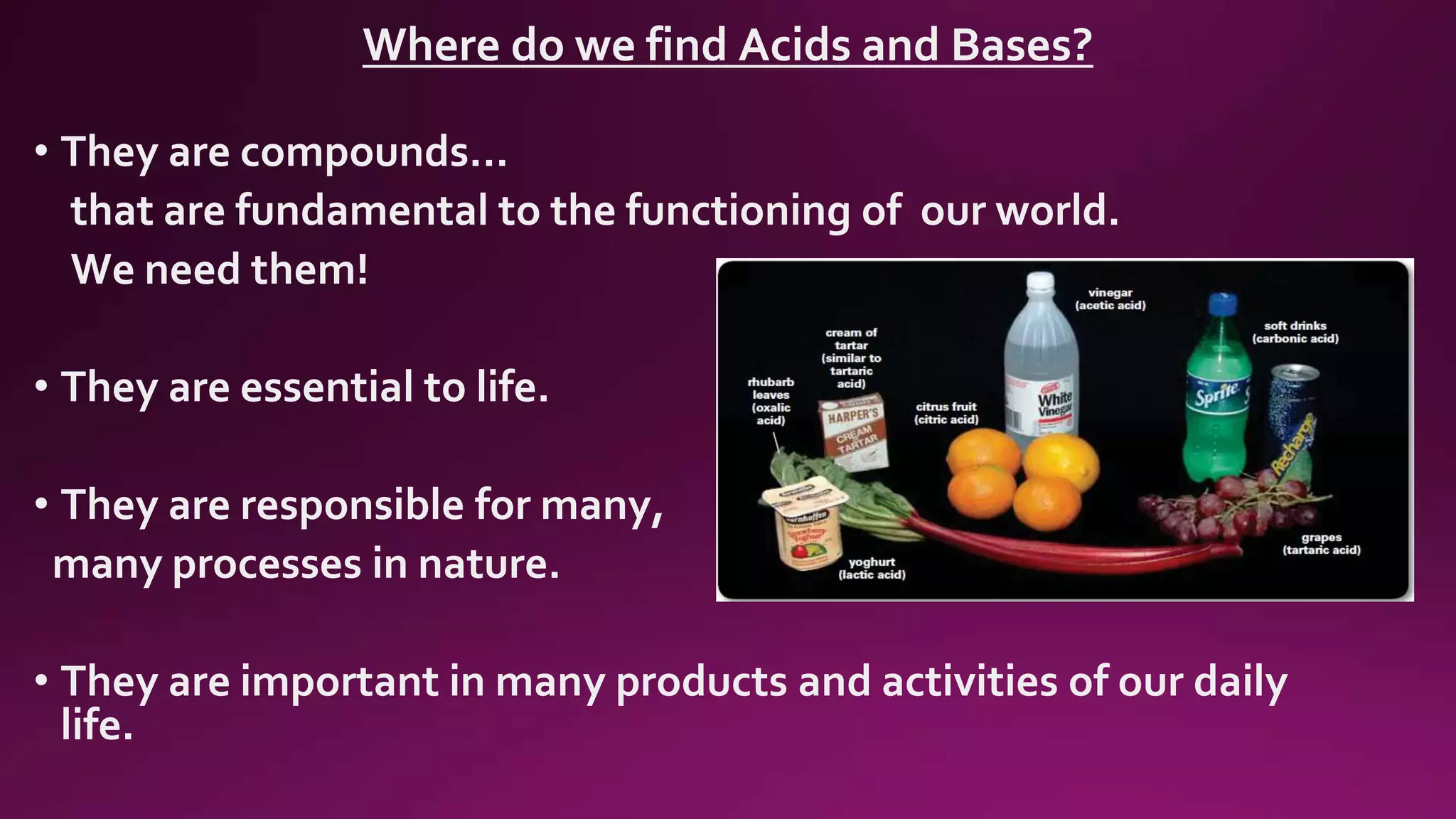 Copy_of_Acids_and_Bases.pptx