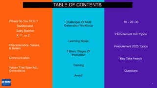 5 Generations - Where Do You Fit In? | PDF