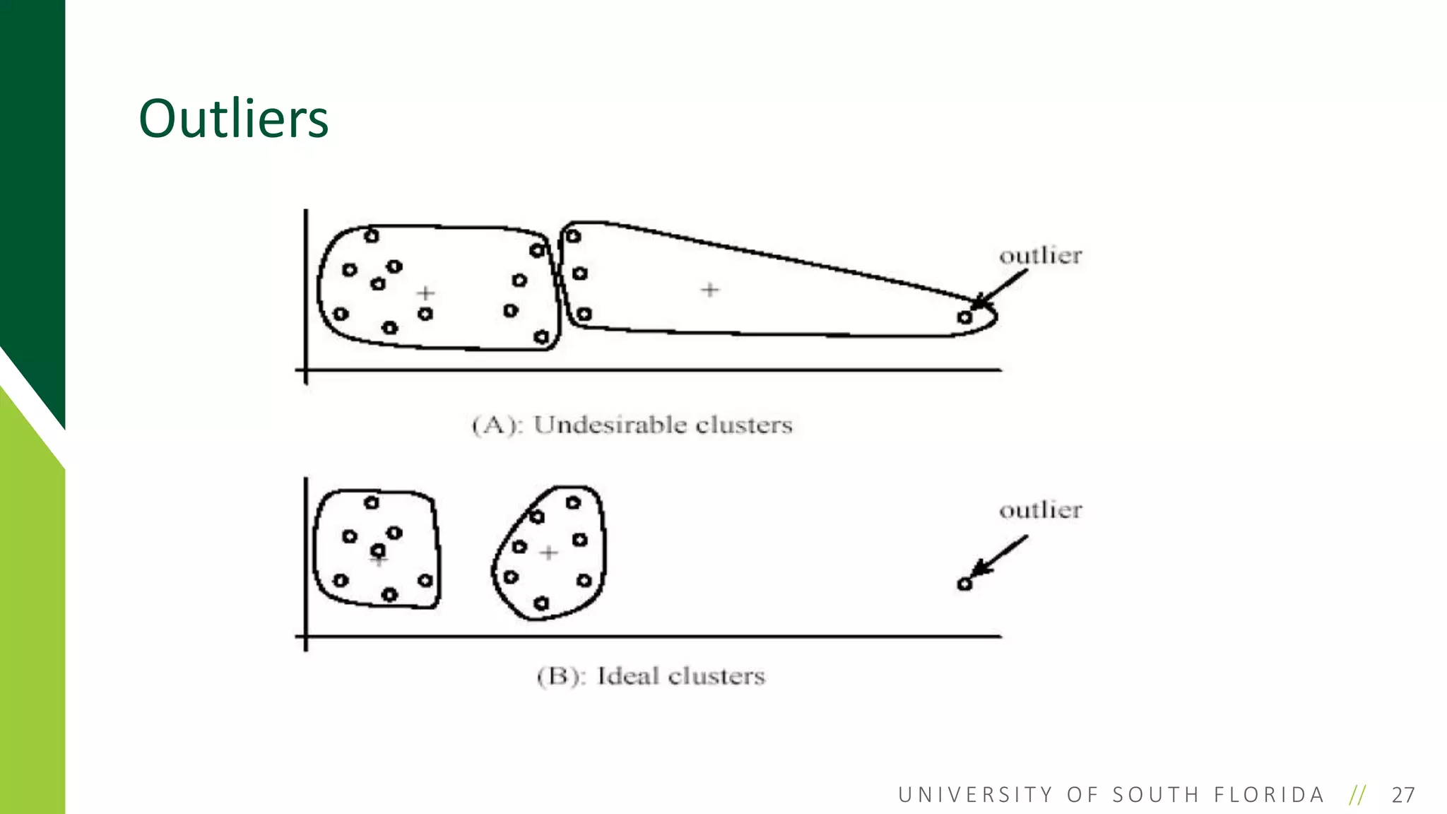Segmentation: Clustering and Classification | PPTX