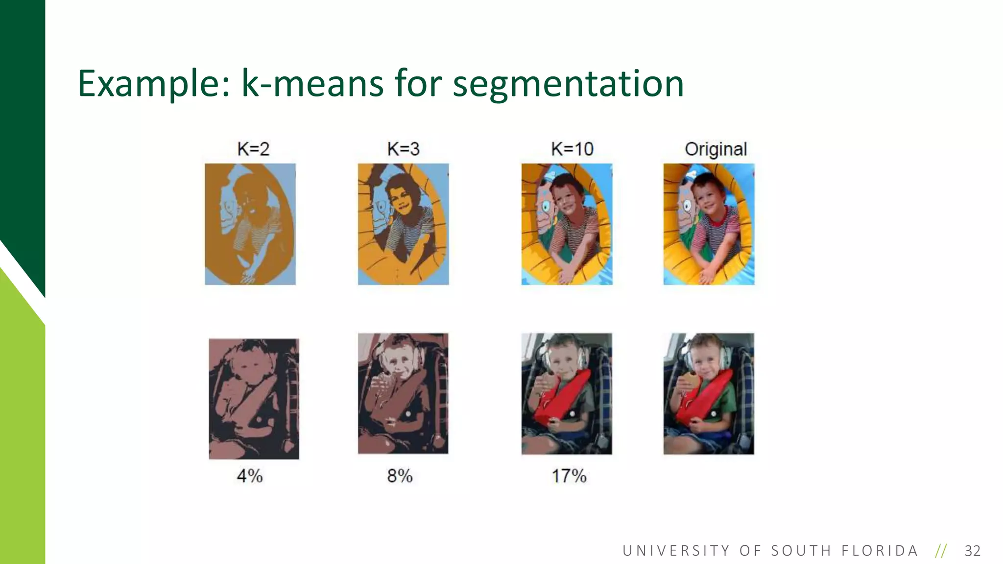 Segmentation: Clustering and Classification | PPTX