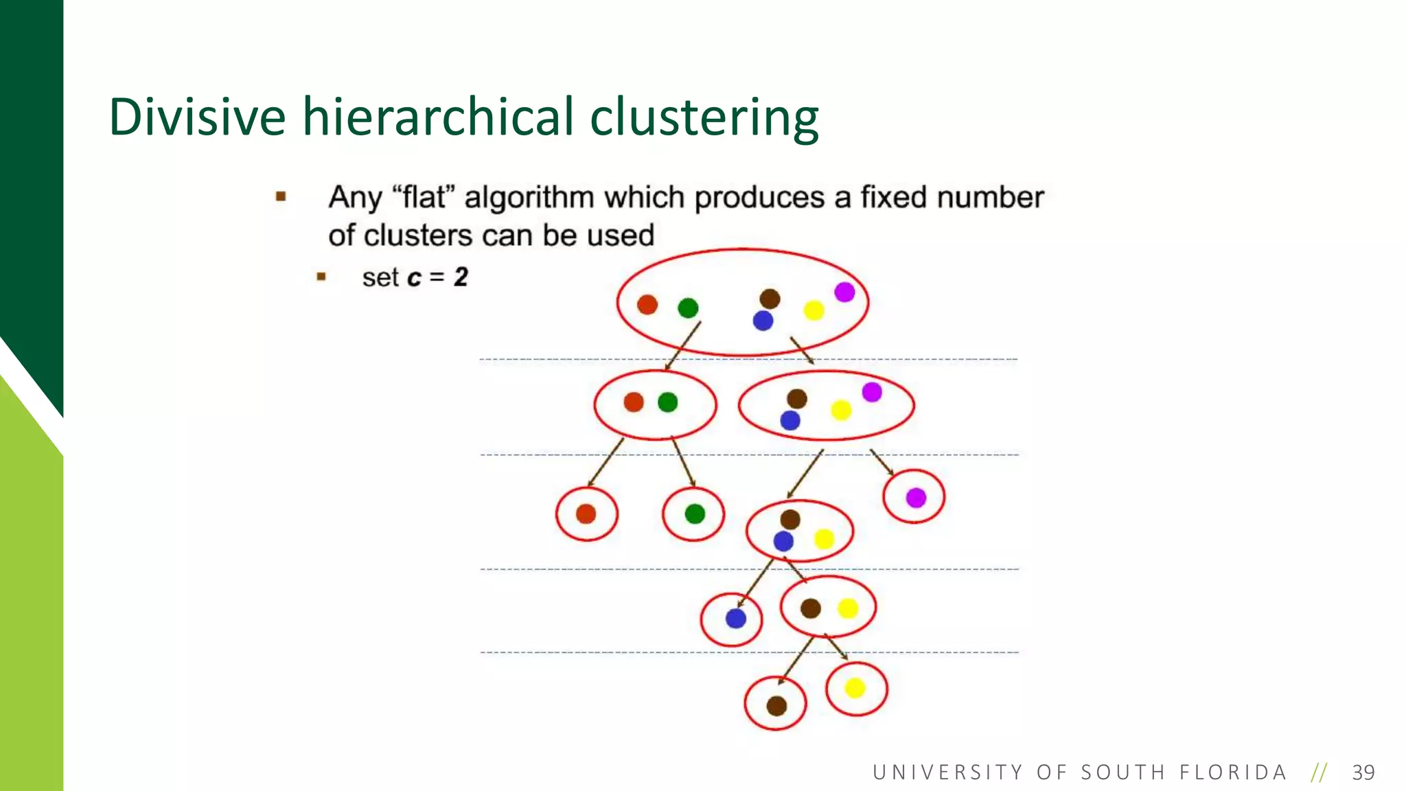 Segmentation: Clustering and Classification | PPTX