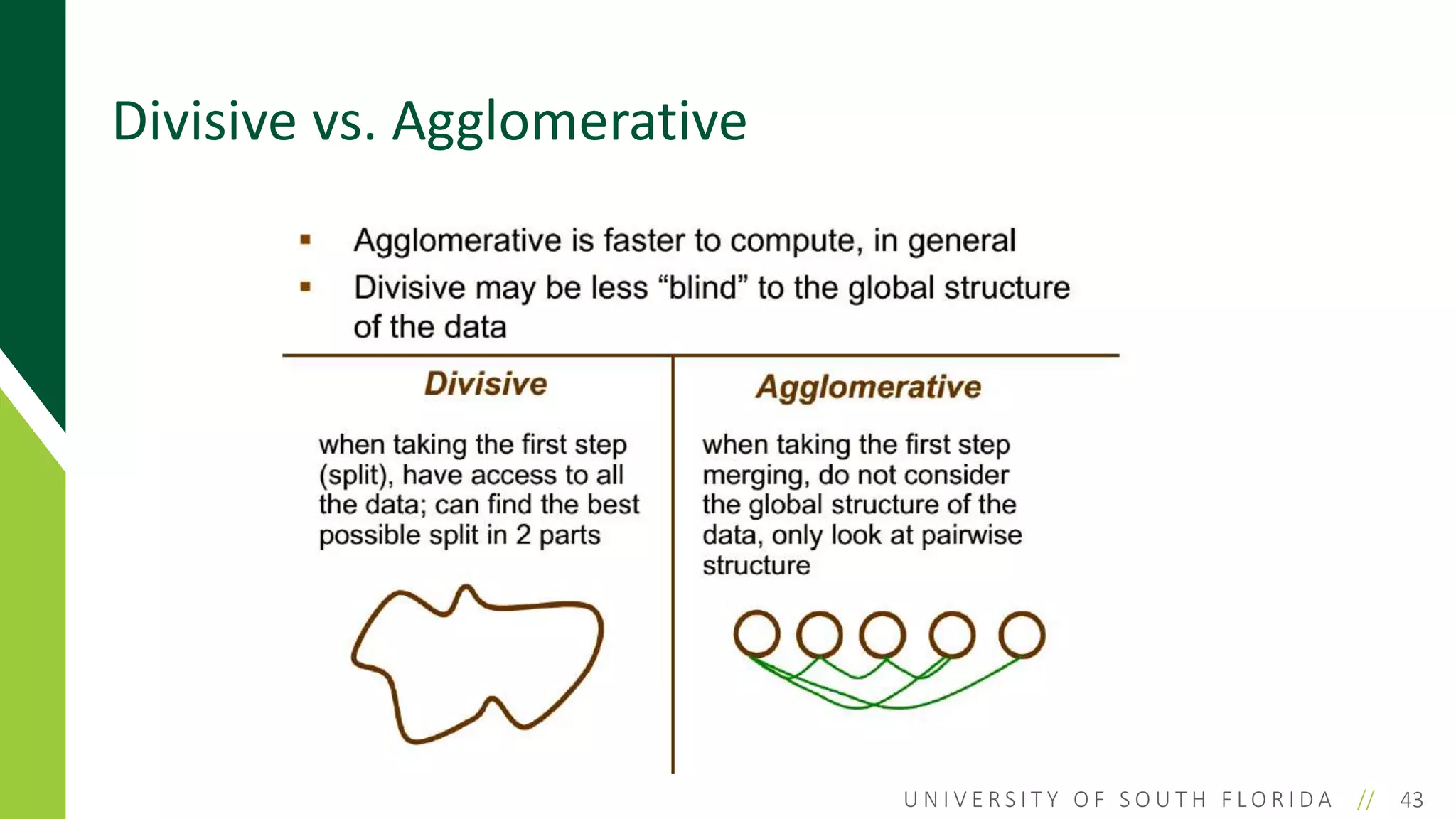Segmentation: Clustering and Classification | PPTX