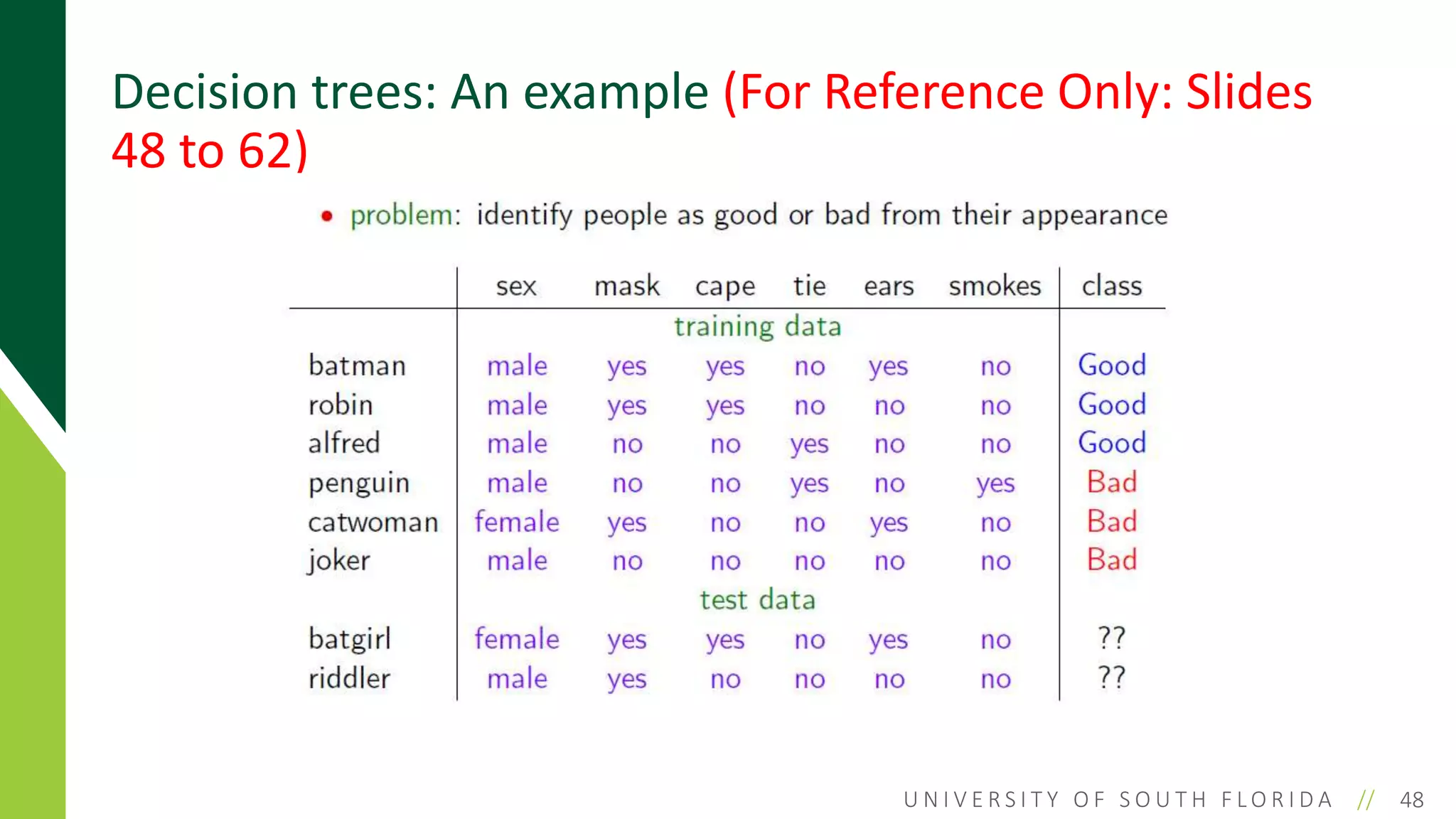 Segmentation: Clustering and Classification | PPTX