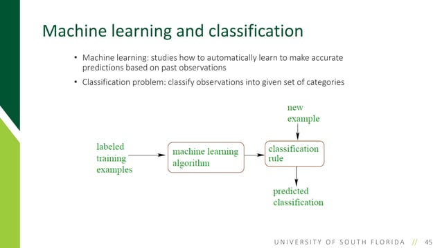 Segmentation: Clustering and Classification | PPTX