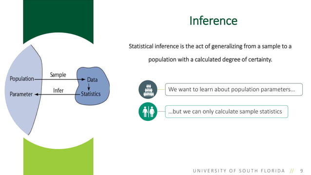Introduction to Statistical Methods | PPTX