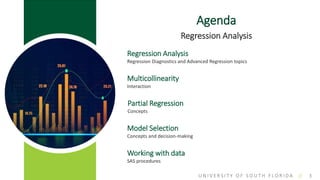 Regression Analysis | PPT