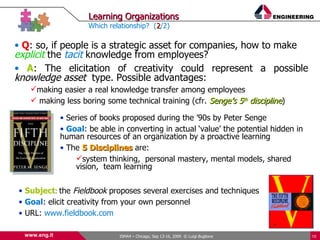 Play’n’Learn: A Continuous KM Improvement Approach using FSM methods | PDF | Computer Software ...