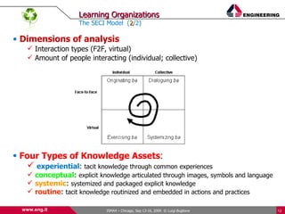 Play’n’Learn: A Continuous KM Improvement Approach using FSM methods | PDF | Computer Software ...