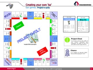 Play’n’Learn: A Continuous KM Improvement Approach using FSM methods | PDF | Computer Software ...