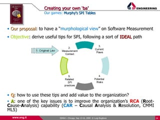 Play’n’Learn: A Continuous KM Improvement Approach using FSM methods | PDF | Computer Software ...