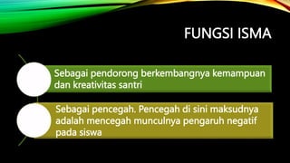 ISMA DAN PERANNYA.pptx