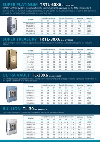 Ism adv pack (004) | PDF
