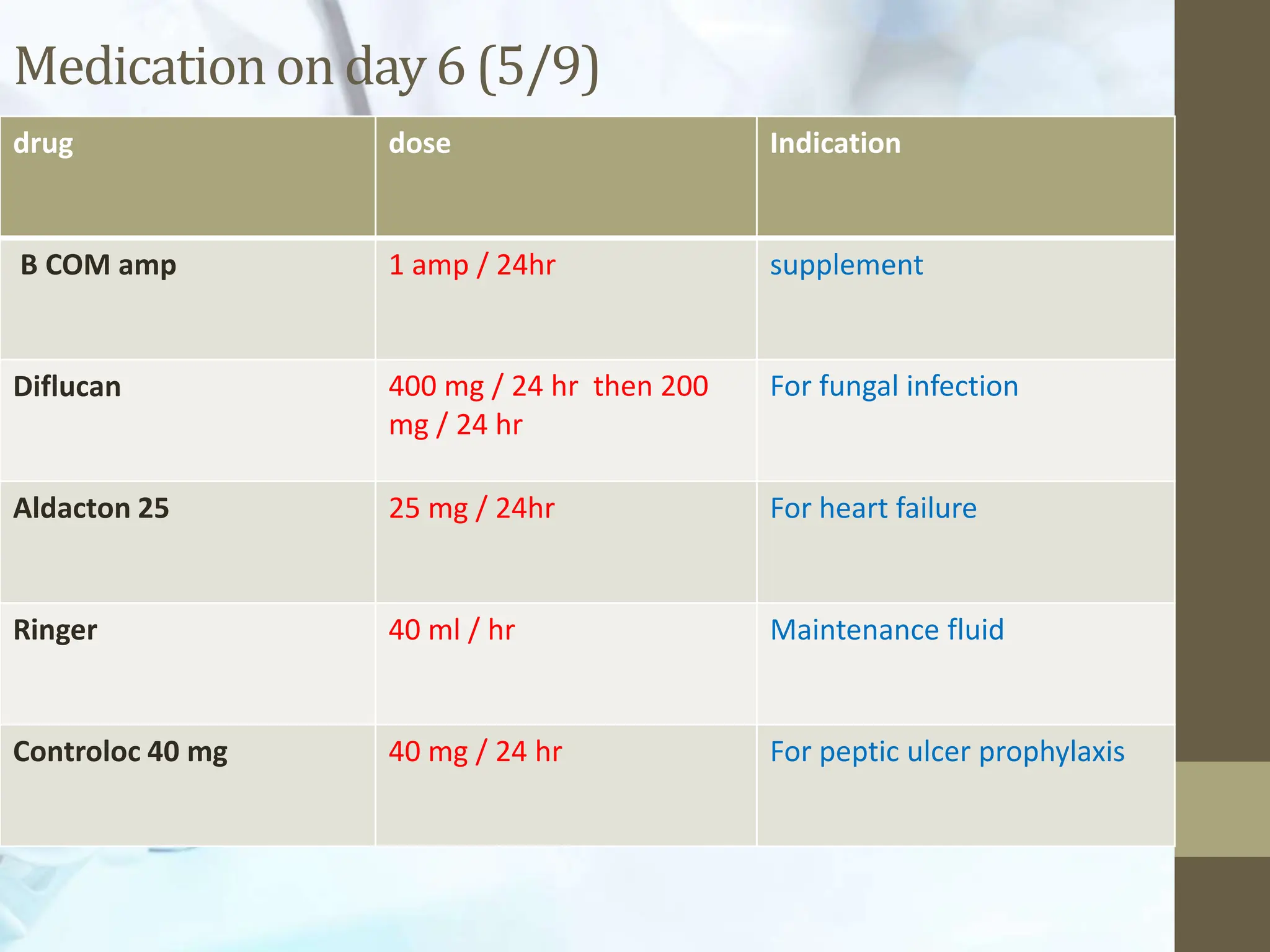 ismaeel ibrahim.pptxbbbbbbbbbbbbbbbbbbbb | PPT