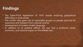 THE ARAB WORLD IN WORLD WAR 1, RESHAPING ITS POLITICAL LANDSCAPE AFTER ...