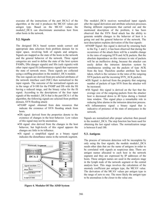 Design and Implementation of Artificial Immune System for Detecting Flooding Attacks | PDF ...