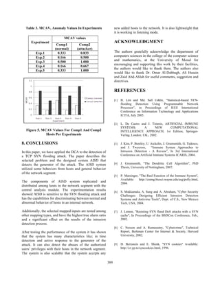 Design and Implementation of Artificial Immune System for Detecting Flooding Attacks | PDF ...