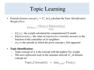 Using Text Comprehension Model for Learning Concepts, Context, and Topic of Web Content | PDF