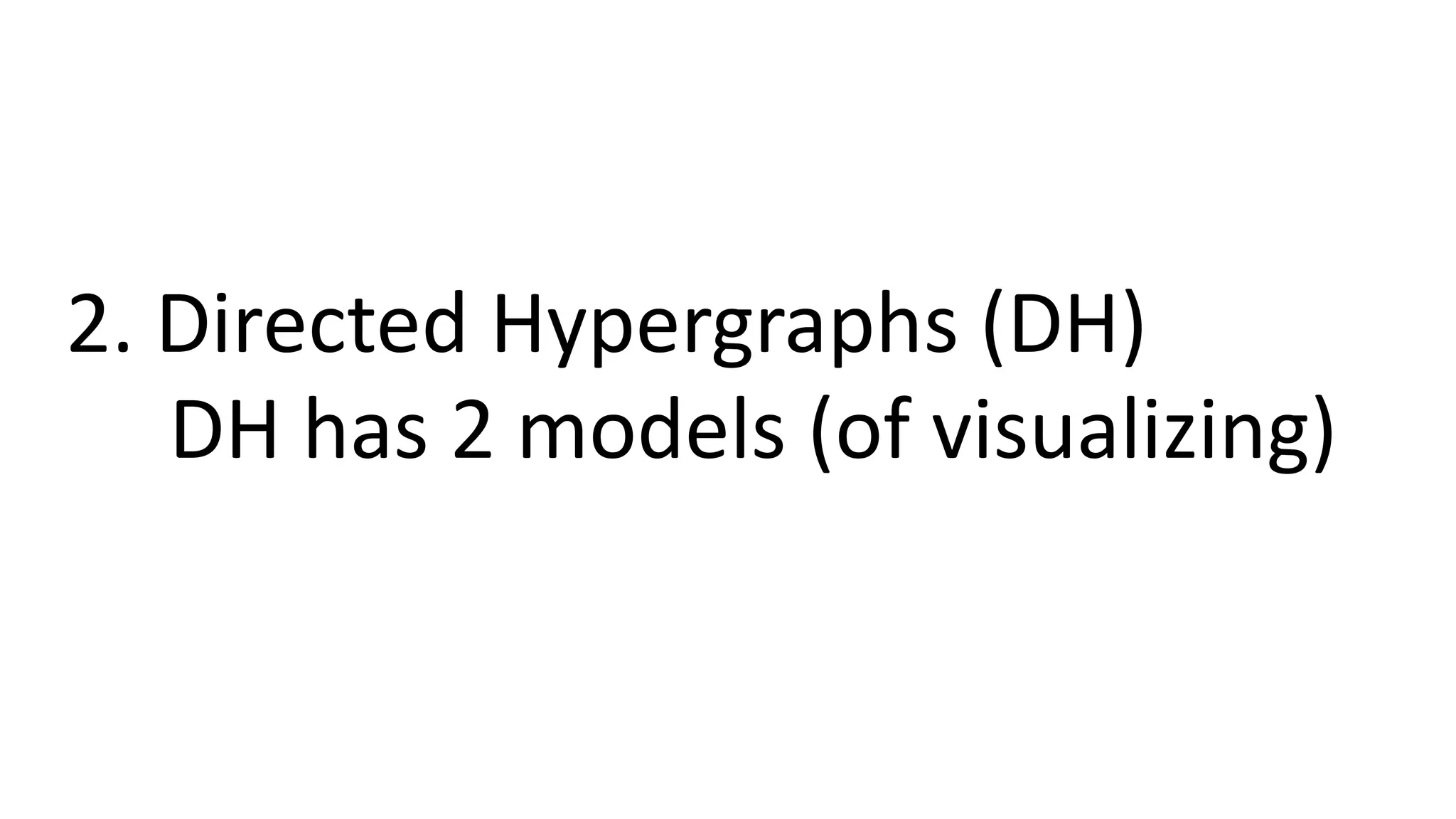 Introduction to Hypergraphs | PPTX