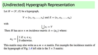 Introduction to Hypergraphs | PPTX