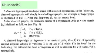 Introduction to Hypergraphs | PPTX