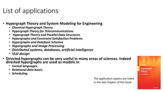 Introduction to Hypergraphs | PPTX