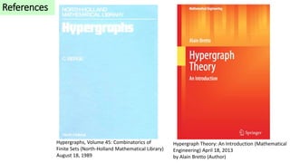 Introduction to Hypergraphs | PPTX