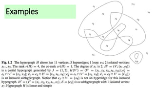 Introduction to Hypergraphs | PPTX