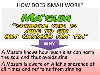 ISMAH-INFALLIBILTY.pptx