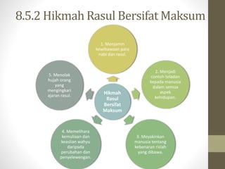 [PENDIDIKAN ISLAM] Ismah Rasul | PPTX