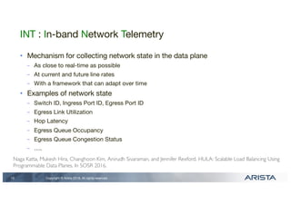 Next Gen Monitoring with INT | PDF