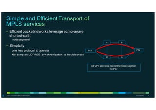 Introduction to Segment Routing | PDF