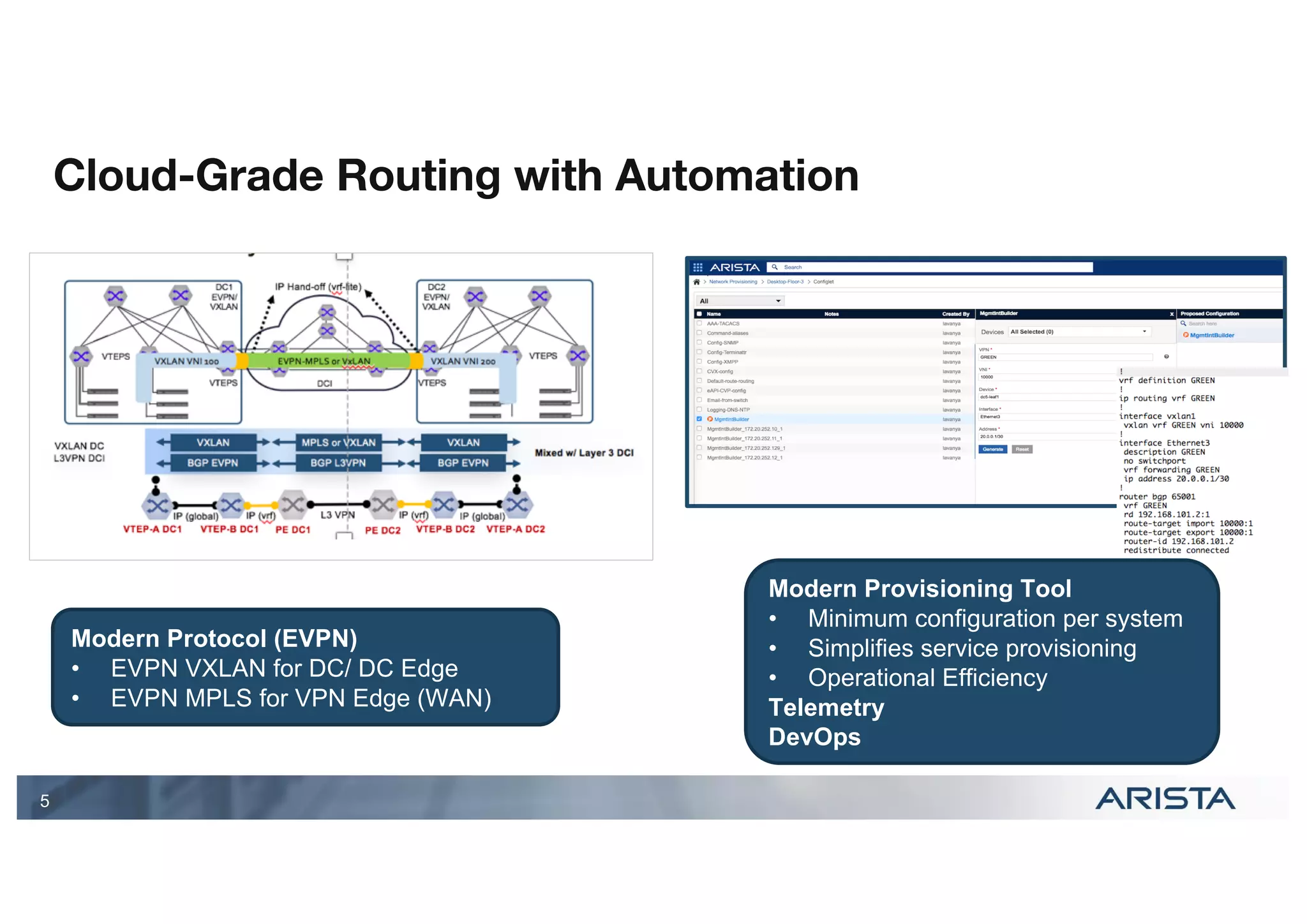 SP Routing Innovation with Segment Routing, VXLAN and EVPN - Ismail Ali ...