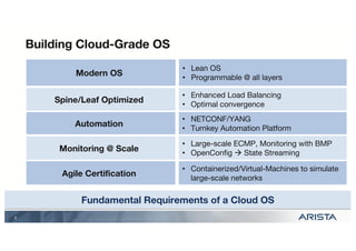 SP Routing Innovation with Segment Routing, VXLAN and EVPN - Ismail Ali ...