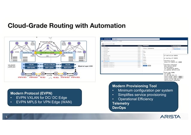 SP Routing Innovation with Segment Routing, VXLAN and EVPN - Ismail Ali ...