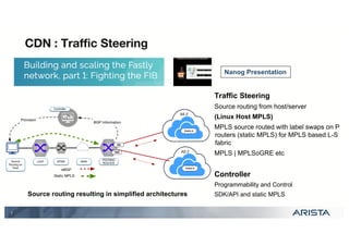 SP Routing Innovation with Segment Routing, VXLAN and EVPN - Ismail Ali | PPT