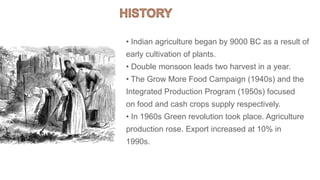 agriculture of india ppt | PPTX