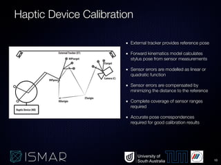 ISMAR 2014: Comprehensive Workspace Calibration for Visuo-Haptic Augmented Reality | PDF